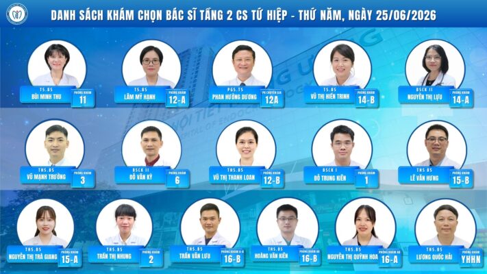 CẬP NHẬT DANH SÁCH DỊCH VỤ BÁC SĨ KHÁM CHỌN TẠI CƠ SỞ TỨ HIỆP - Bệnh ...